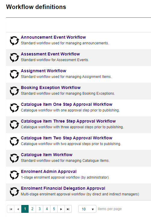 Workflows - Janison-Insights